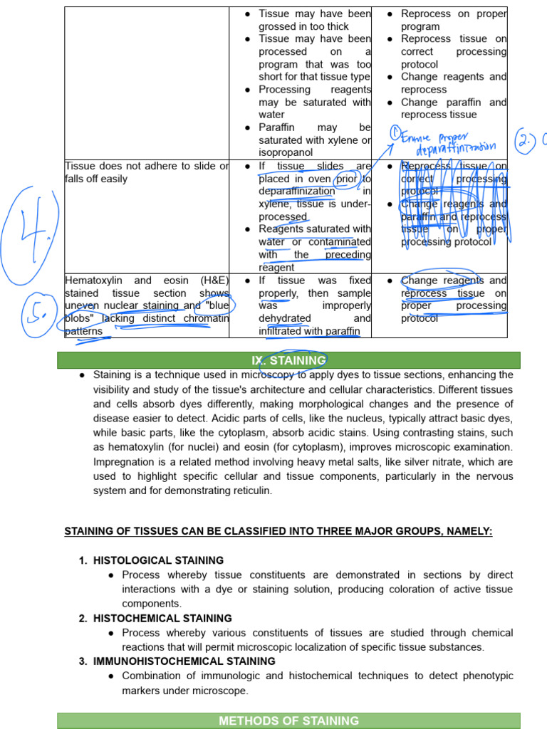 Tissue Processing and Staining Techniques | PDF | Staining | Histopathology