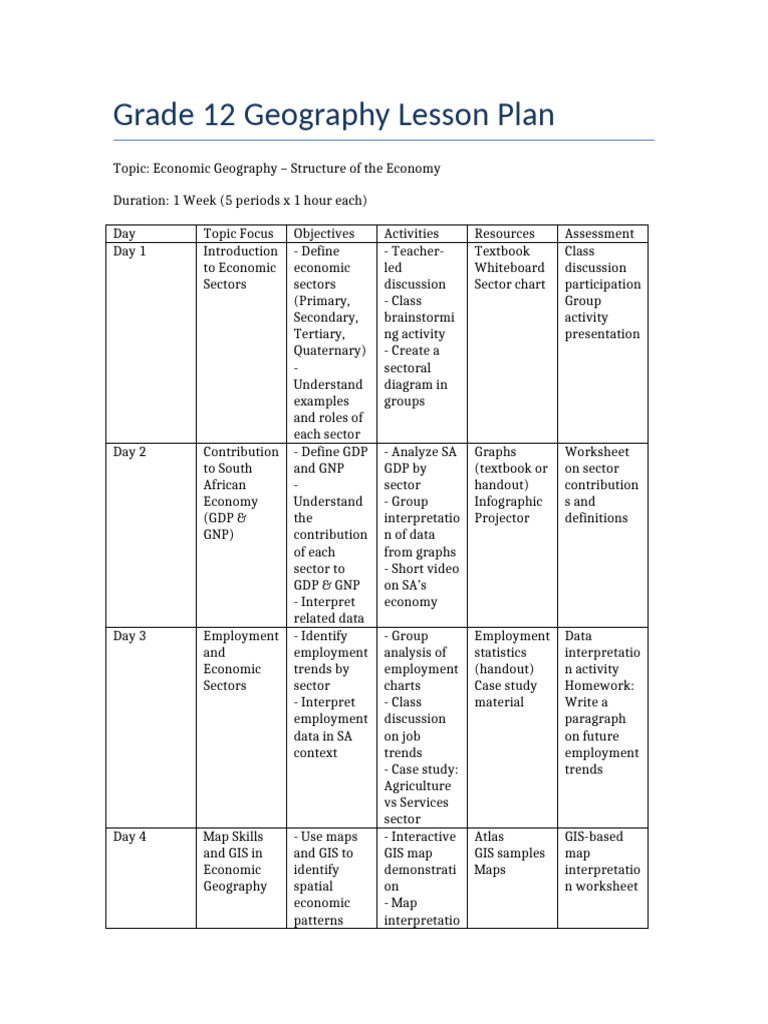Grade 12 Economic Geography Plan | PDF | Infographics | Geographic ...