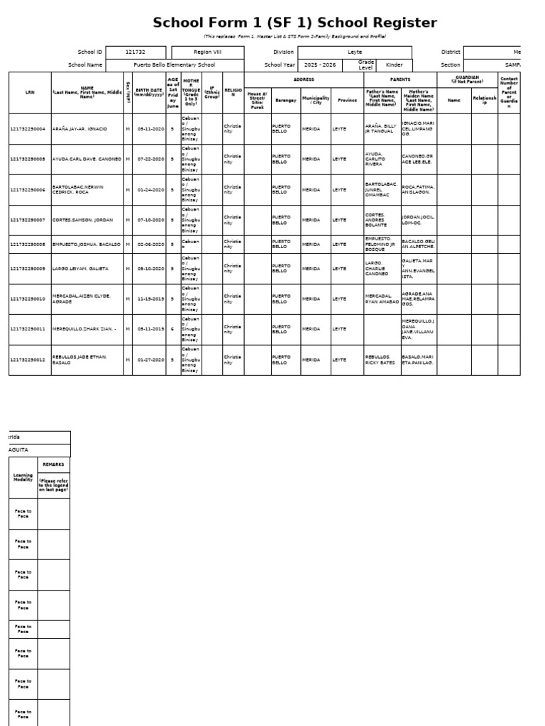 Puerto Bello Elementary School Register | PDF