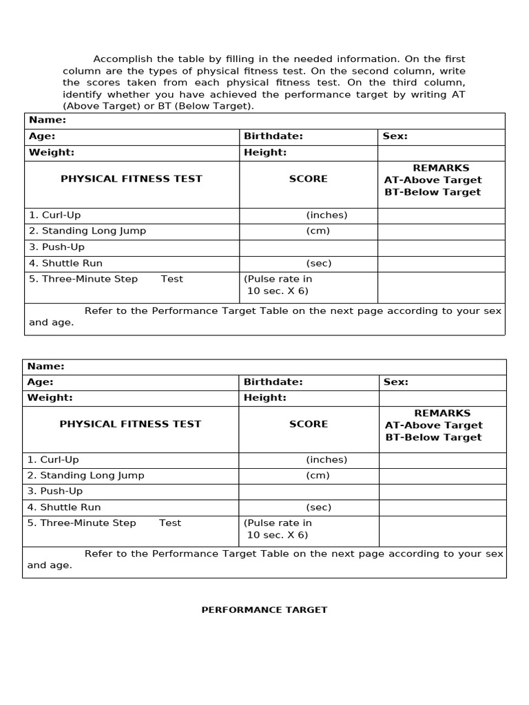 Accomplish the Table by Filling in the Needed Information | PDF ...