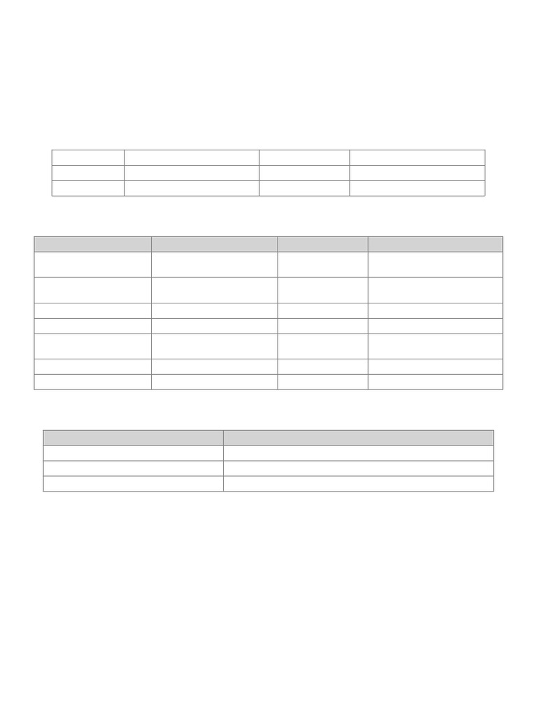 SFI Gas Quality Inspection Checklist | PDF