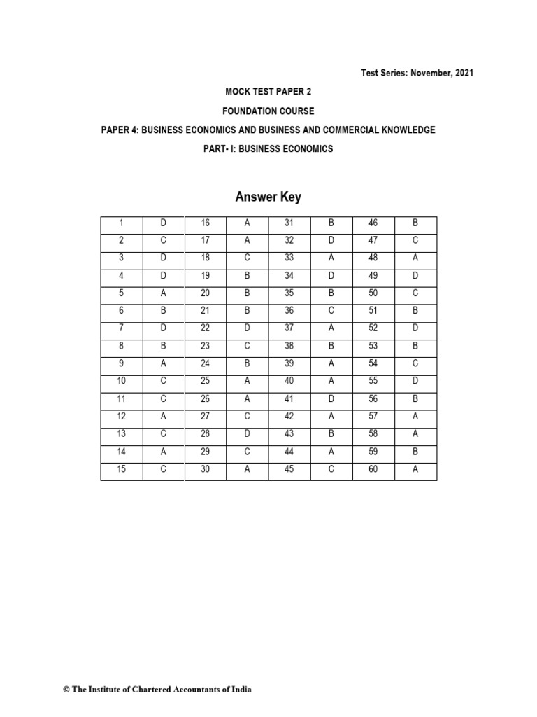 CA Foundation December 2021 Exams Eco & Bck Answersheet Mock Test | PDF
