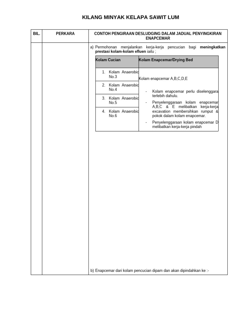 Contoh Format Table Penyingkiran Enapcemar | PDF
