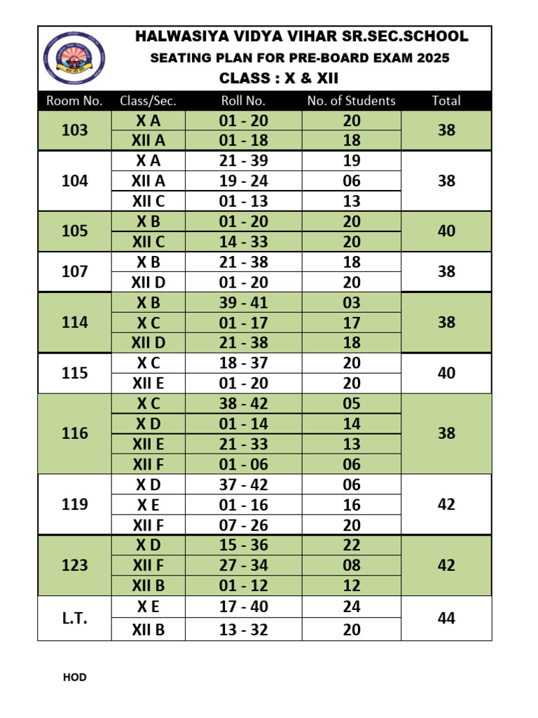 Pre-Board Exam Seating Plan 2025 | PDF
