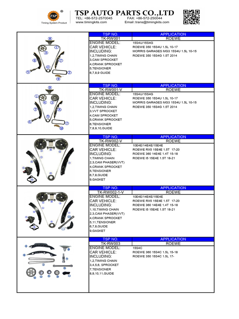 lite-TSP Chinese Domestic vehicles catalog 20241216 | PDF | Car | Motor ...