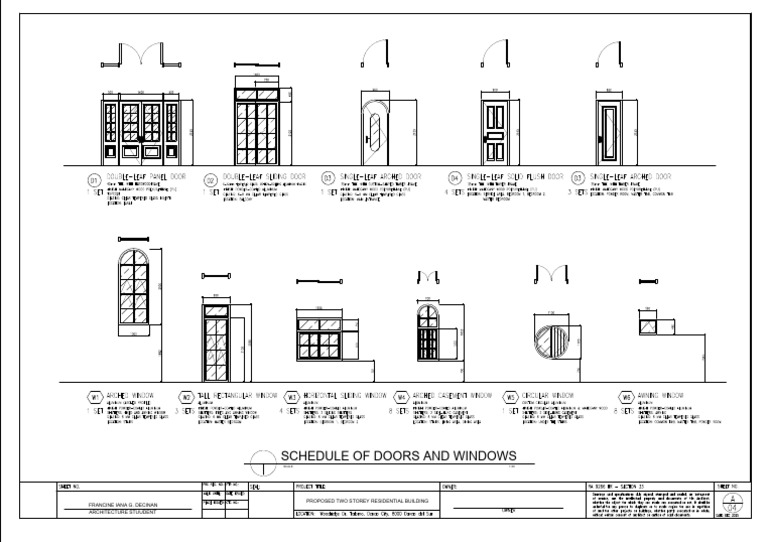 Doors and Windows Schedule for Home | PDF