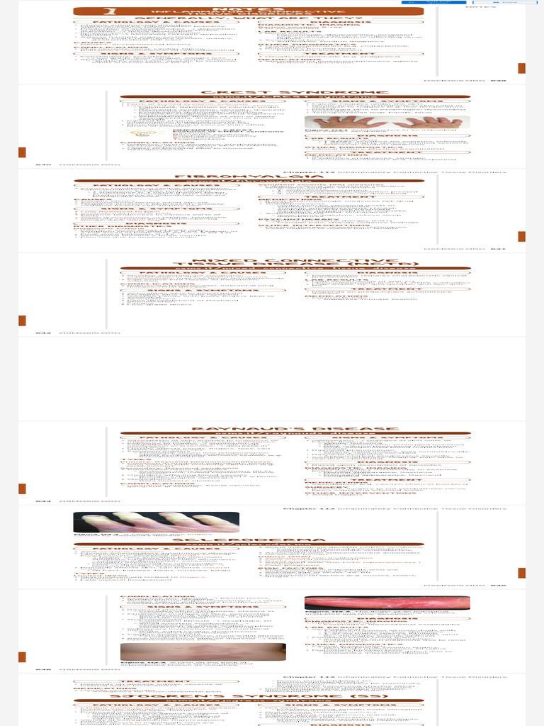 Inflammatory Connective Tissue Disorders Notes Diagrams & Download PDF ...