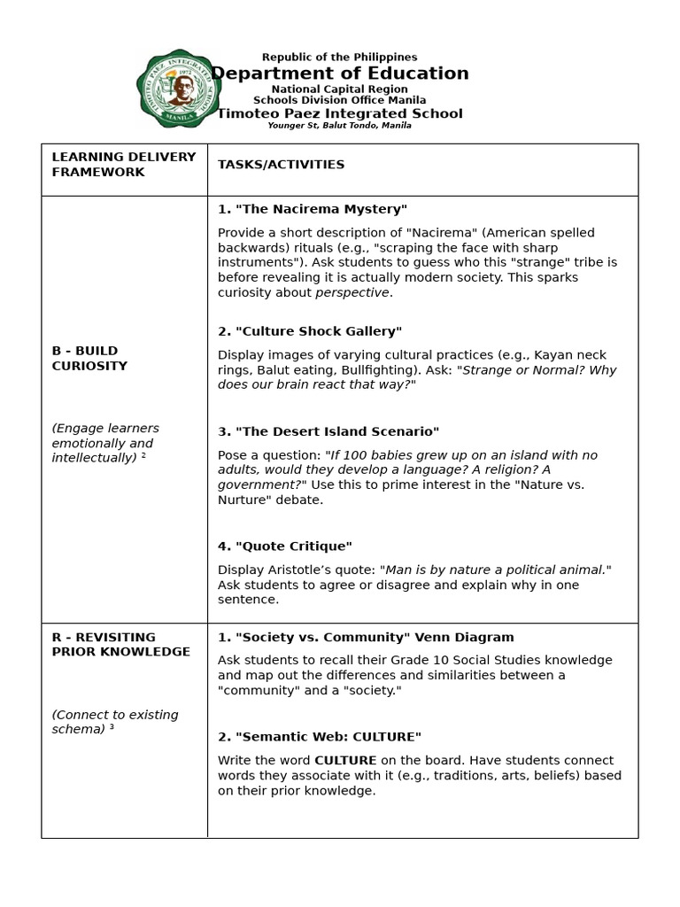 Inset Day 1 Aral Lesson Plan | PDF | Socialization | Cognition