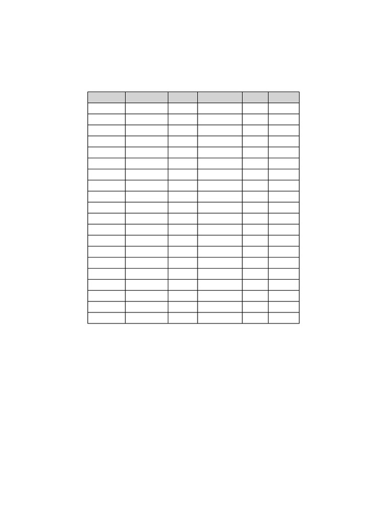 Periodic Table 118 Elements Valency | PDF