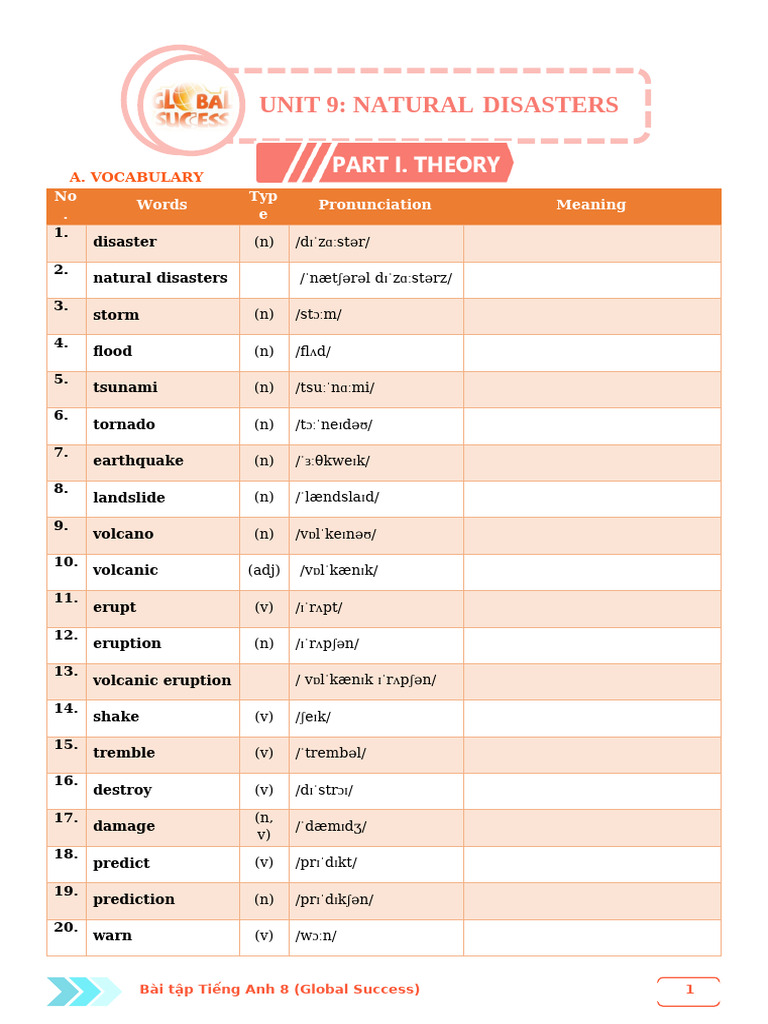 Vocabulary and Grammar on Natural Disasters | PDF | Tsunami | Tropical ...