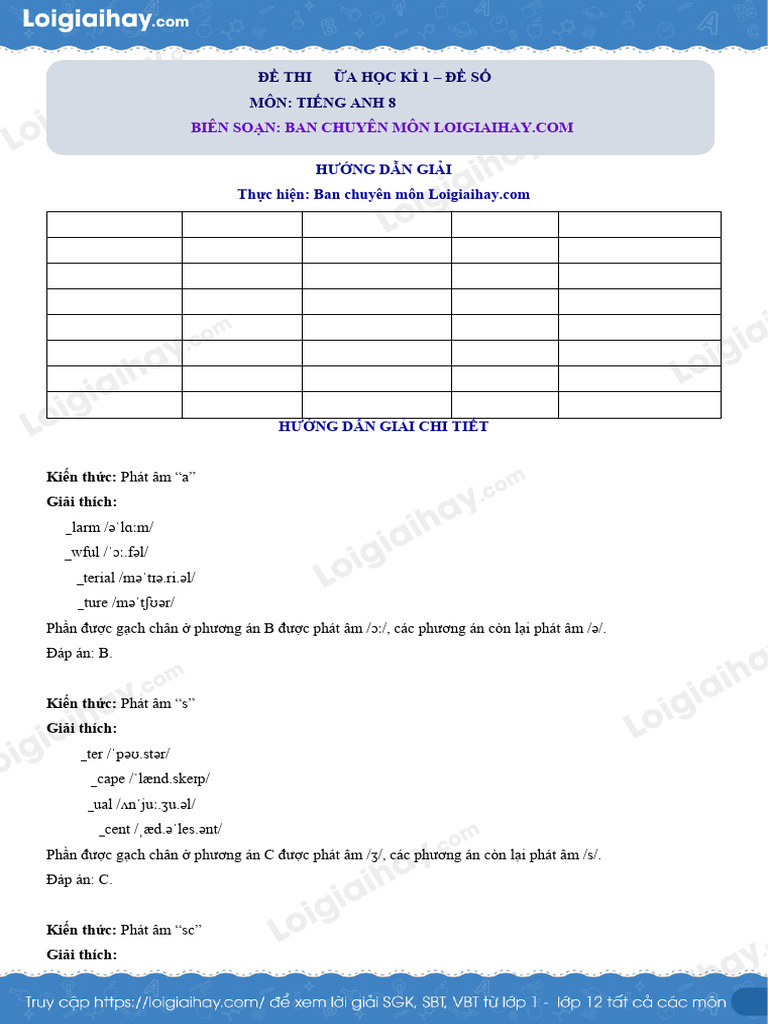 FP_GK1_DE4_KEY | PDF