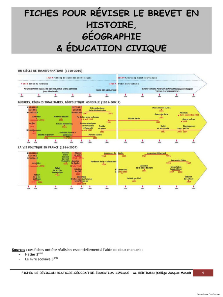 Fiches Pour Reviser Le Dnb en Hgec(1) | PDF
