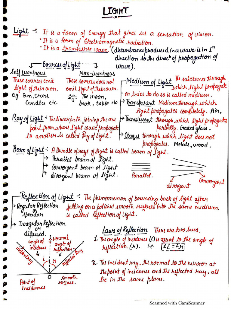 Physics Class 10 | PDF