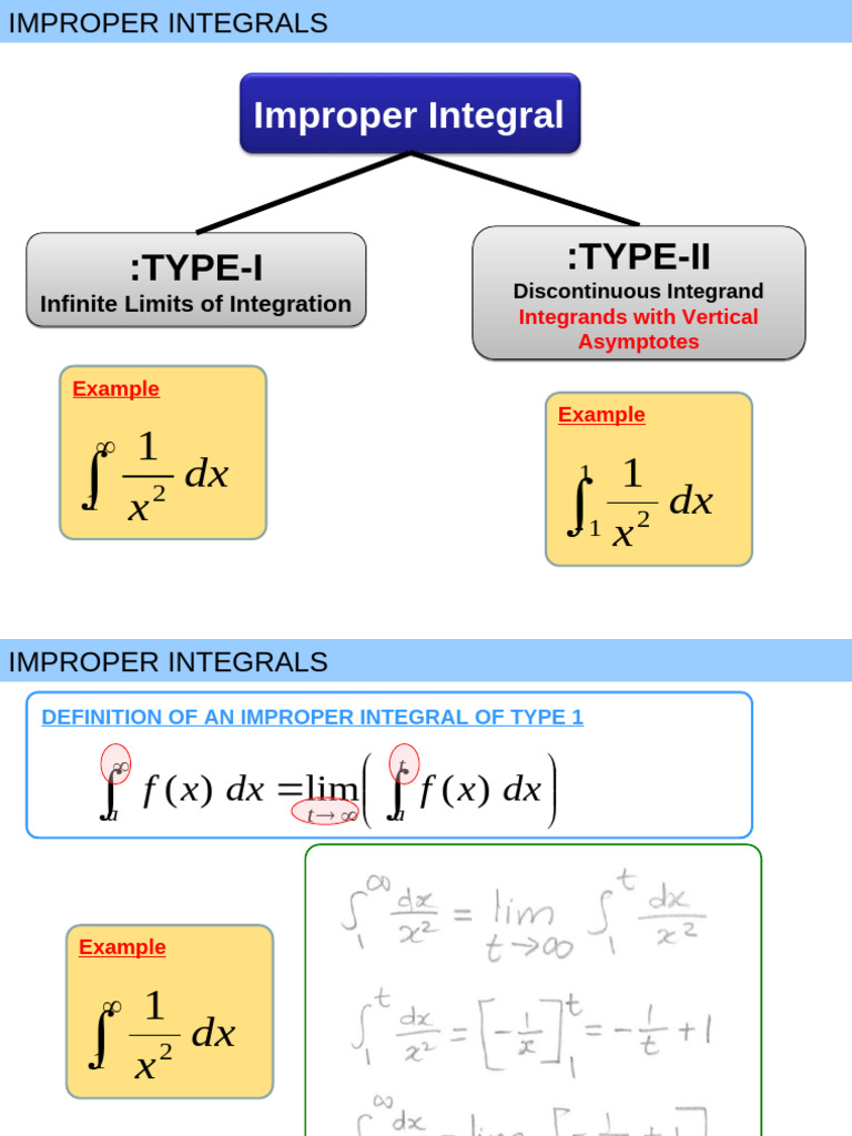 Understanding Improper Integrals | PDF | Integral | Mathematical Analysis