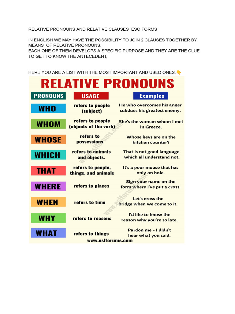 Understanding Relative Pronouns & Clauses | PDF