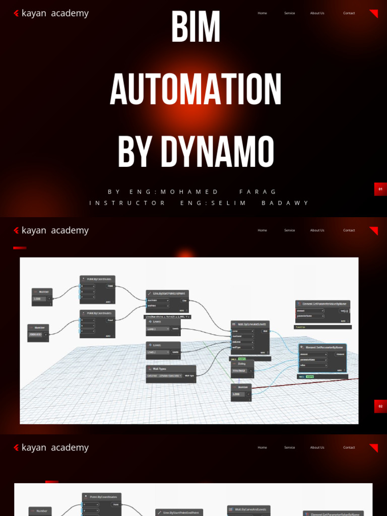 Red Black Modern Technology Presentation | PDF