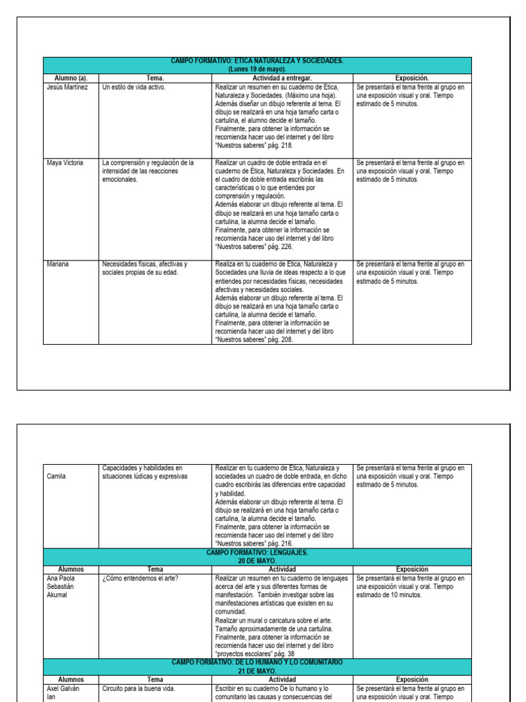 ACTIVIDADES | PDF