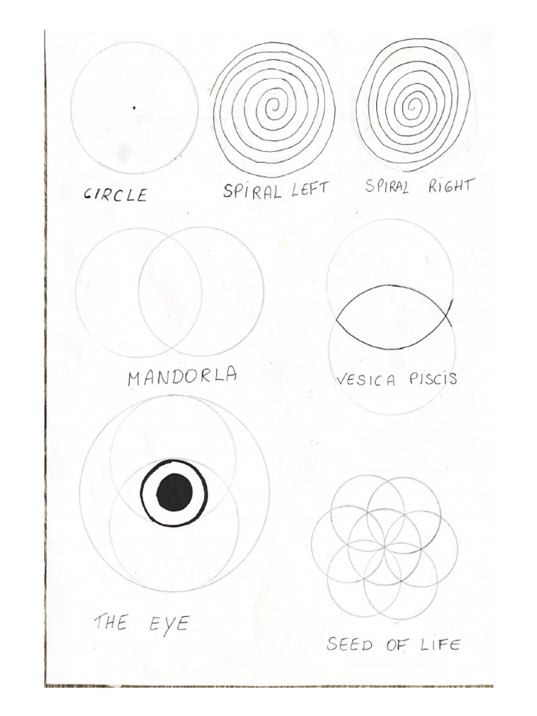 Sacred Geometry | PDF
