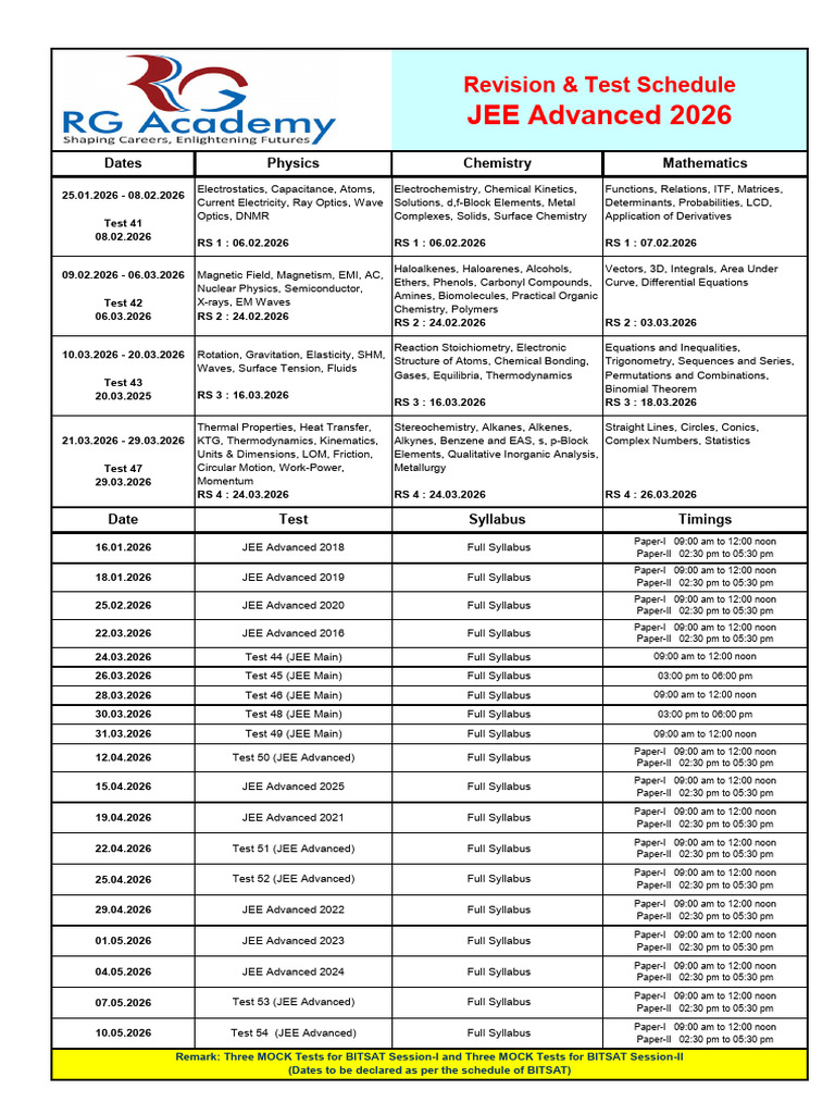 XII JEE 2026 - Advanced - Revision Schedule | PDF | Chemistry ...