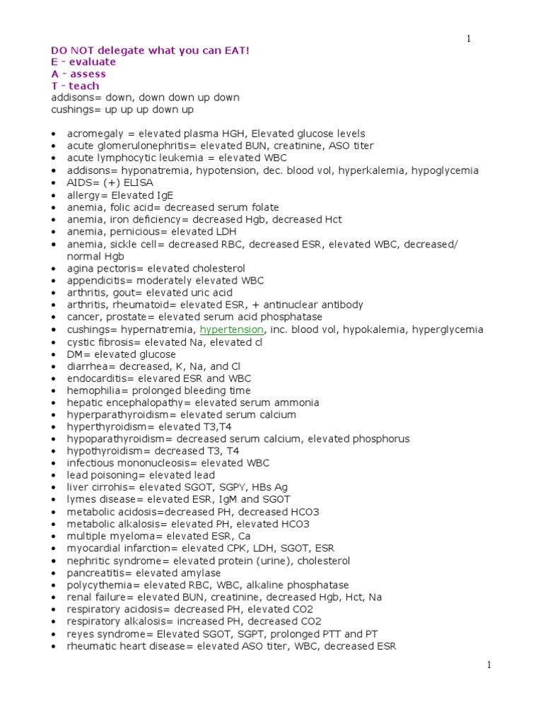 NCLEX Study Guide | PDF | Chronic Obstructive Pulmonary Disease | Heart