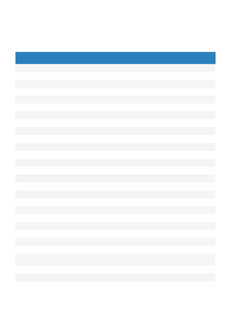 Student Promotion and Repeat Results | PDF