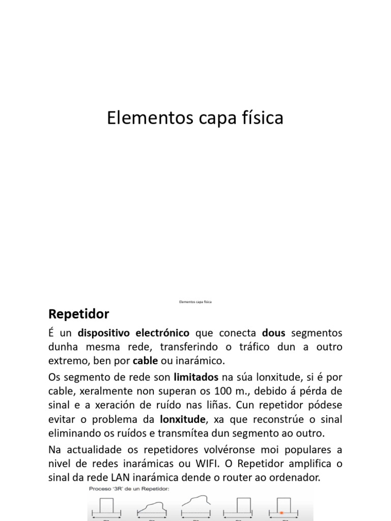 5e.elementos Da Capa de Física | PDF