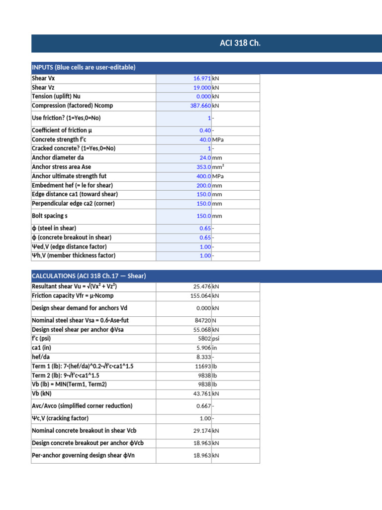 M24 Anchor Bolt Count Calculation Guide | PDF | Friction | Mechanical ...