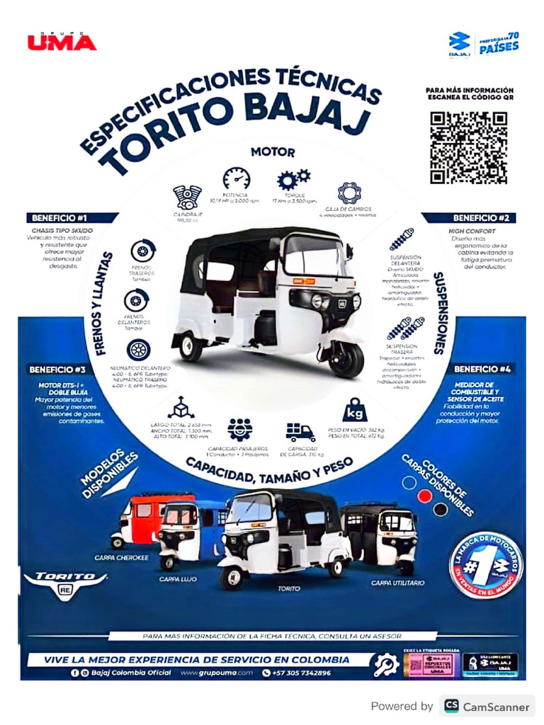 Catálogo grupo UMA | PDF