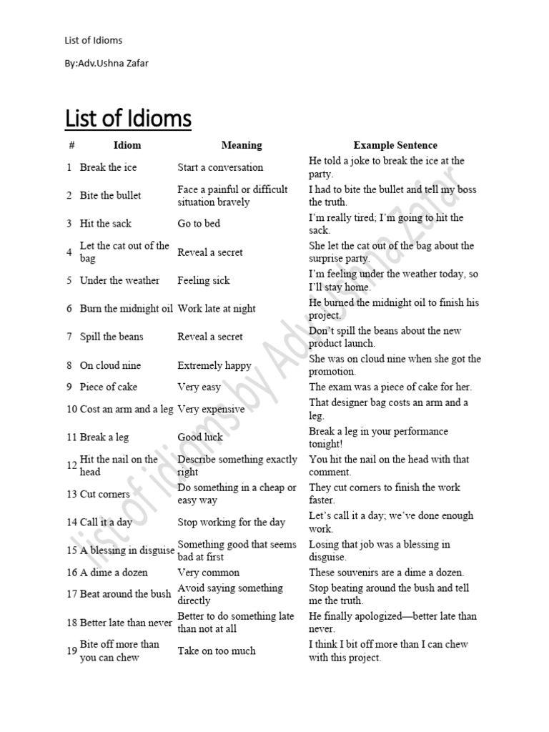 List of Idioms | PDF