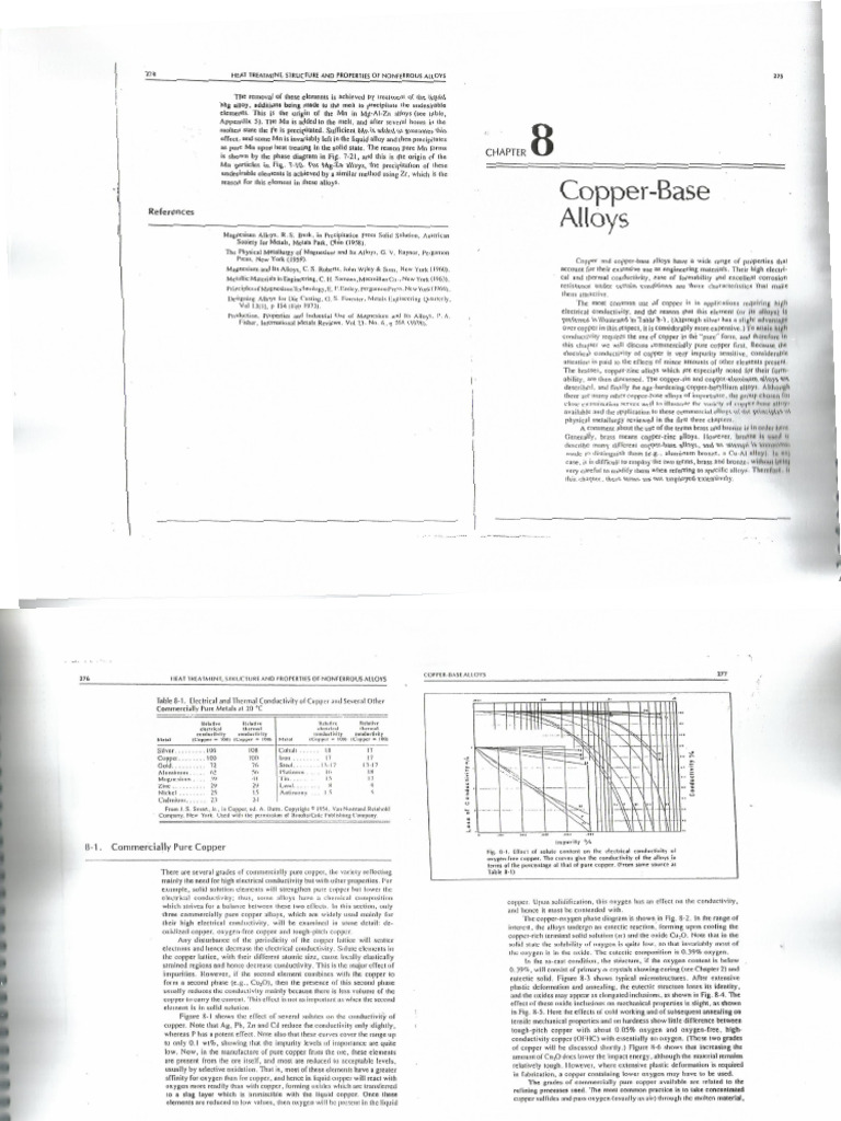 Books - Heat Treatment, Structure and Properties of Non-Ferrous Alloys ...