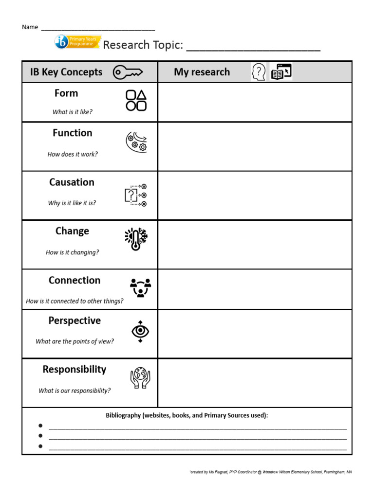 IB Key Concepts Graphic Organizer for Research_English | PDF