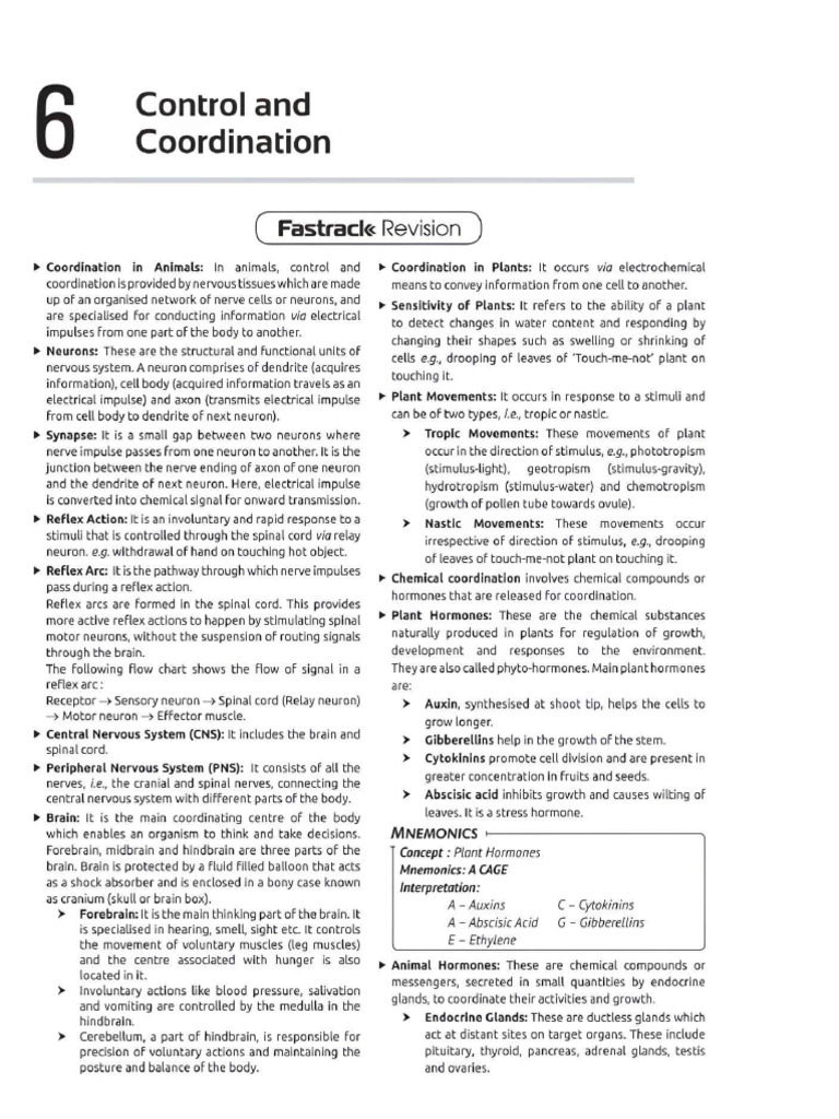 control and coordination (1) (2) | PDF