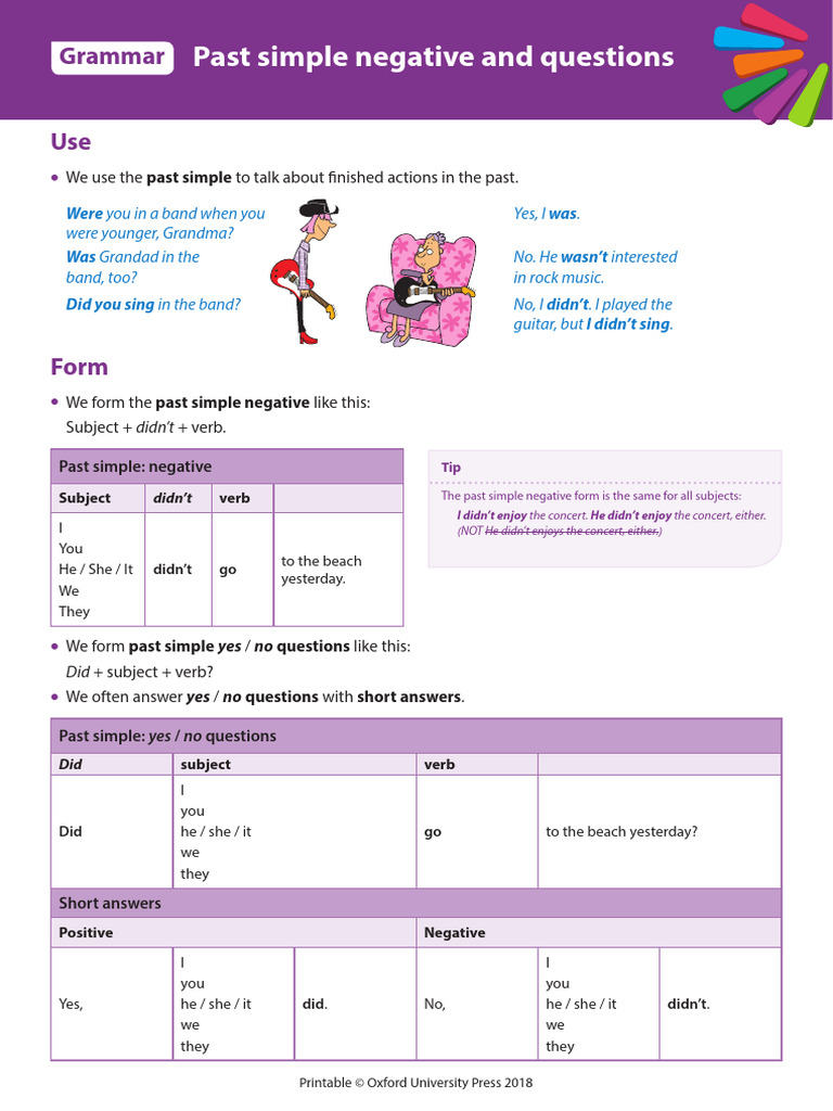 Past Simple Grammar Guide | PDF | Communication | Linguistic Typology