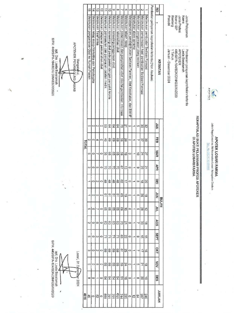 Rek PDF Mamah 2024_compressed (1) | PDF