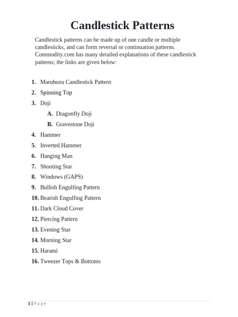 Candlestick Patterns | PDF | Market Trend | Technical Analysis