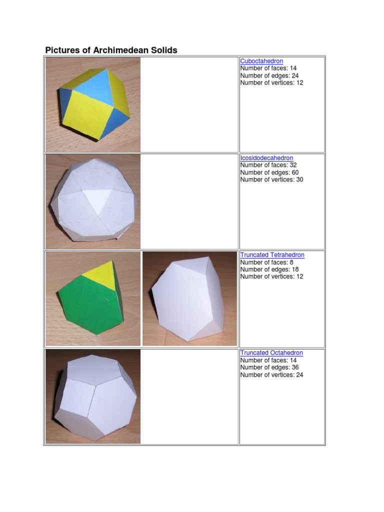 Archimedean Solids
