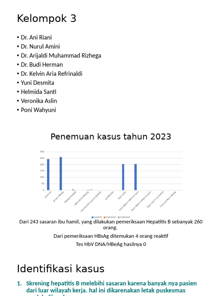 Kelompok 3 surveilans | PDF