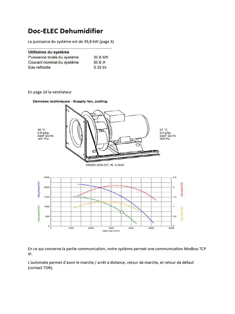 Déshumidificateur Doc-ELEC 39,8 kW | PDF