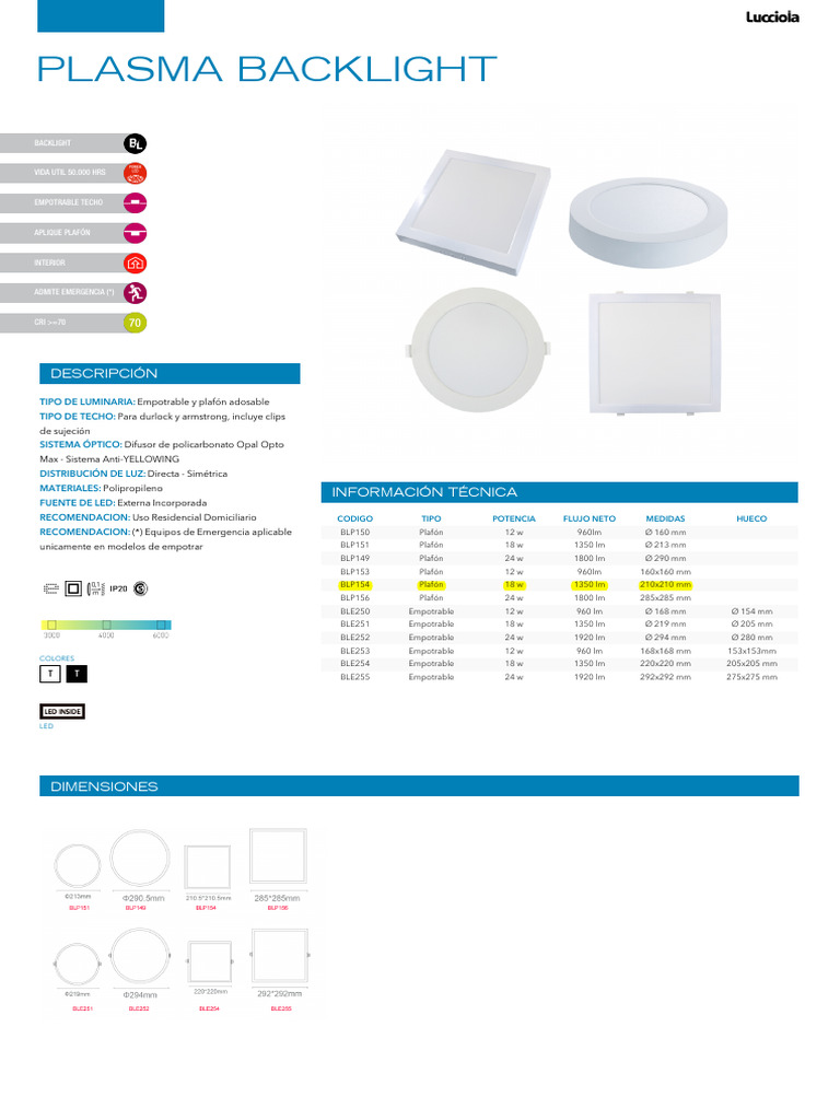 Luminarias LED Empotrables y Plafones | PDF