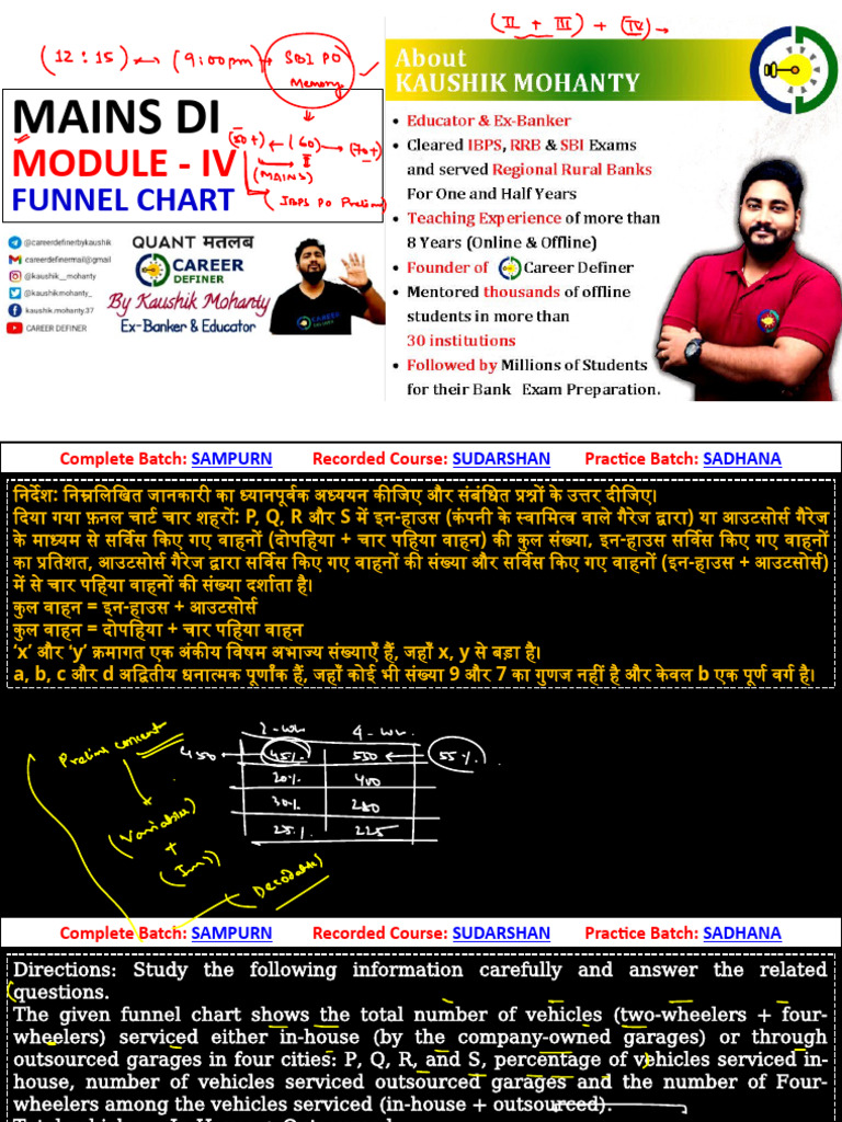 Mains-DI-Module-IV-(Funnel-Chart)-SOL-pdf | PDF