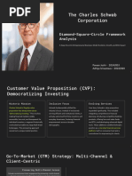 Charles Schwab A Modern Approach To Investing Retirement