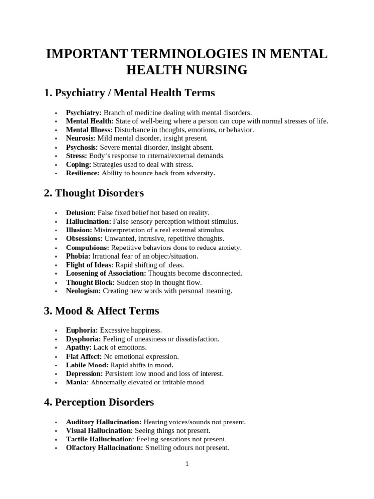 Psychiatric History Taking Format | PDF | Mental Disorder | Schizophrenia