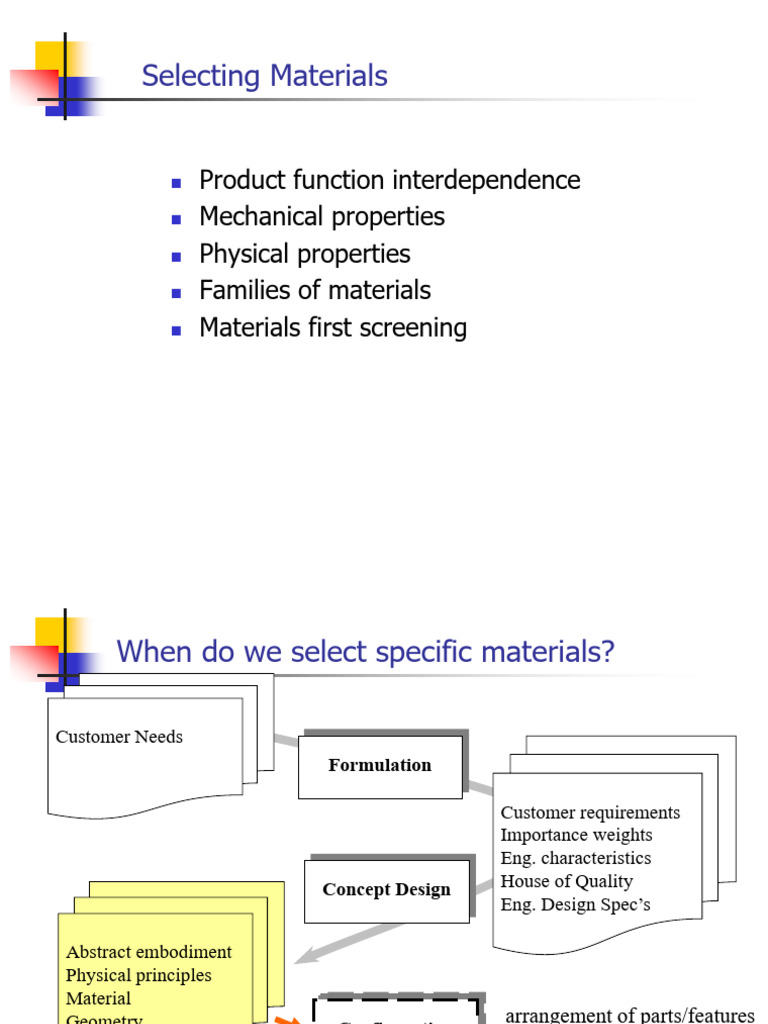Material Selection and Properties Guide | PDF | Metals | Composite Material