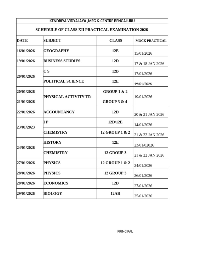 KV Bengaluru Class XII Practical Schedule 2026 | PDF