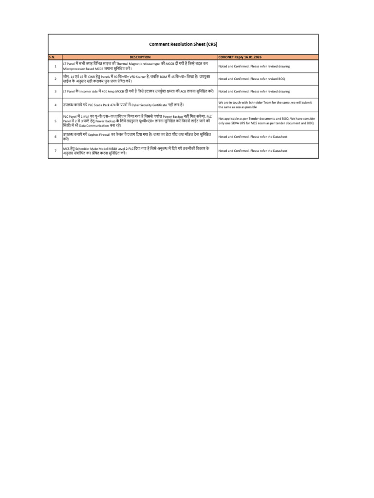 CRS Sheet | PDF
