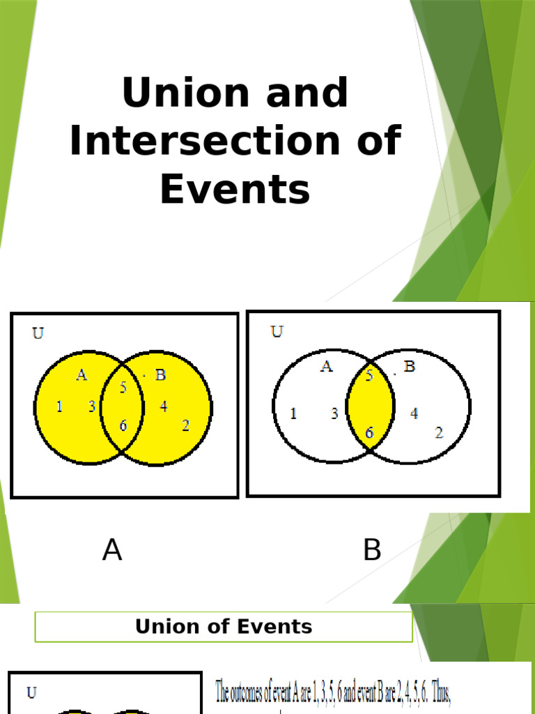 Union and Intersection of Events | PDF