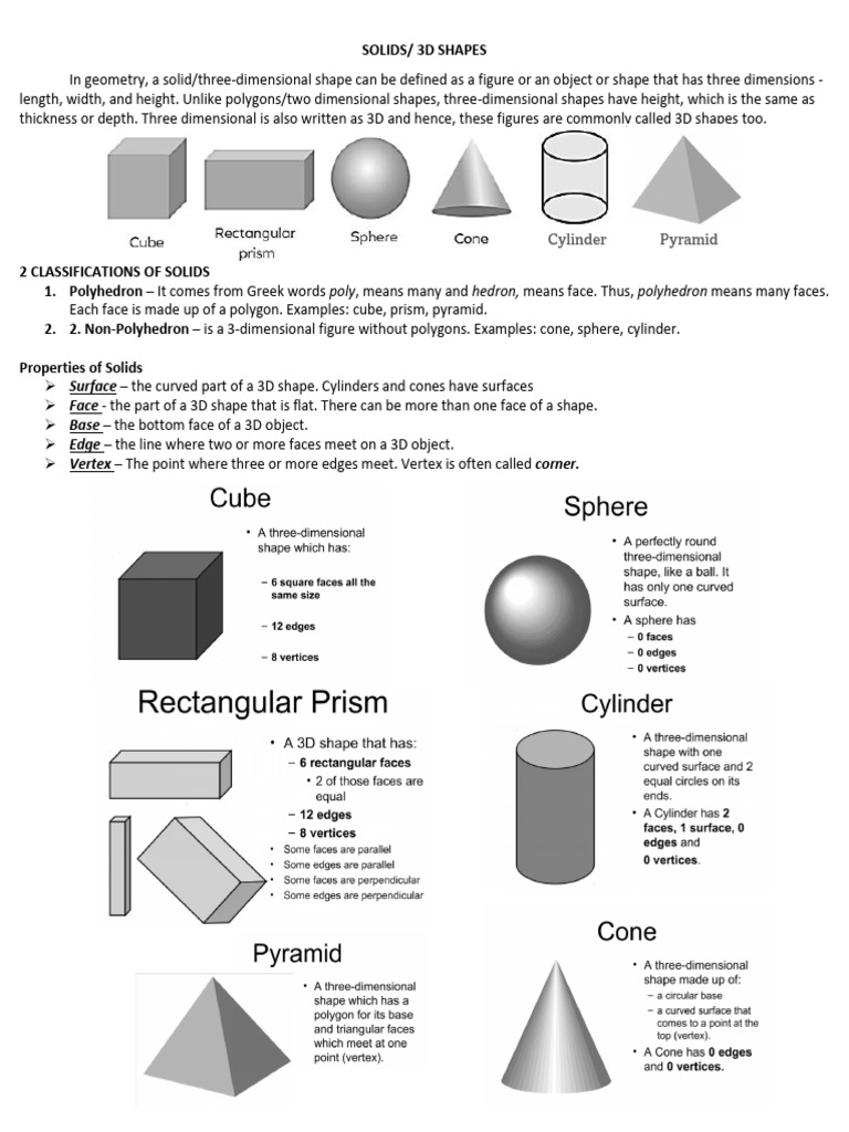 Understanding 3D Shapes and Solids | PDF | Shape | Geometry
