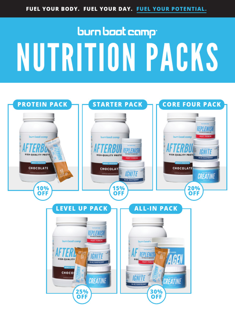 Nutrition Bundle Menu | PDF