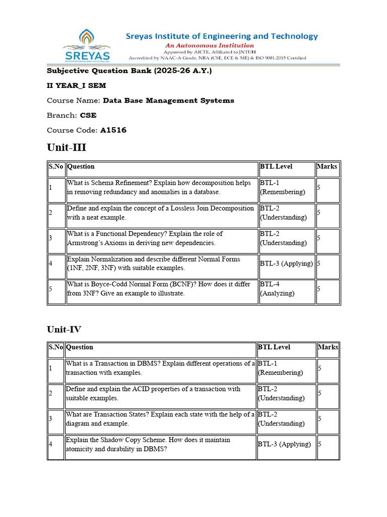 DBMS Mid II Subjective Question Bank | PDF | Database Index | Databases
