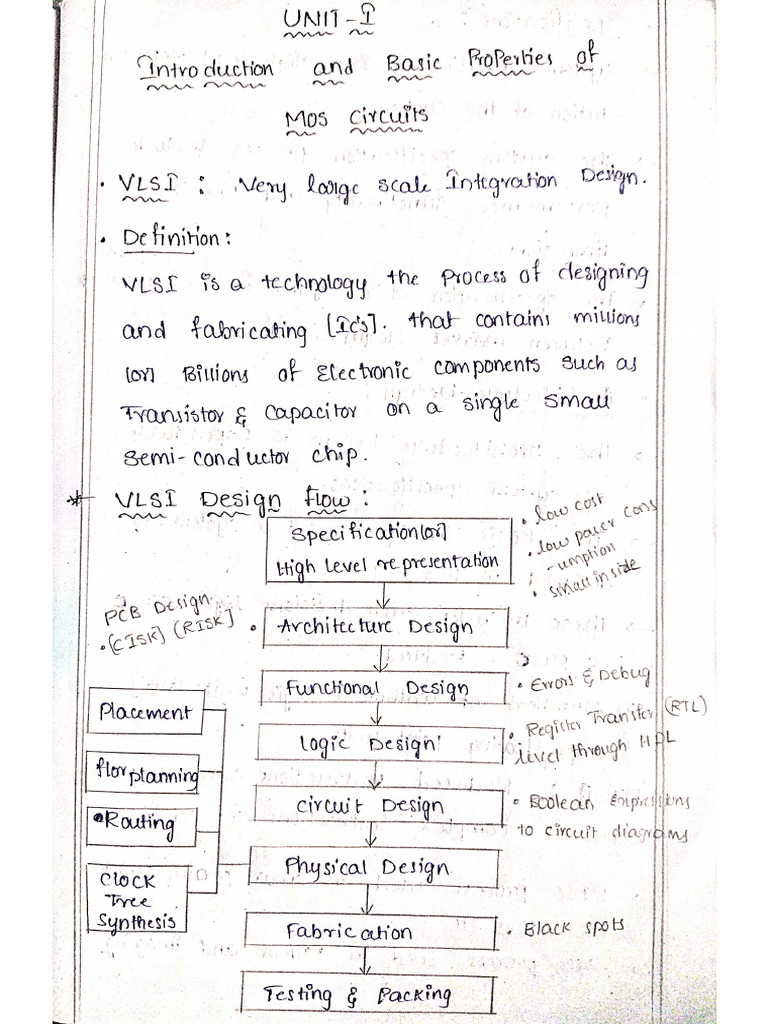 Vlsi Design | PDF